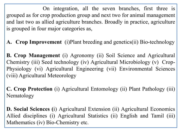 B.sc. agri i bo a unit 1 introduction of agriculture | PPTX ...