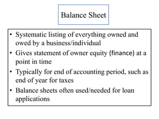 B.sc. agri i bo a unit 2 balance sheet, physiography, soil group | PPTX