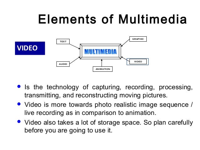 B.sc i cs u 3 introduction to multimedia