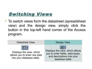 B.sc i micro bio u 4 introduction to ms access | PPT