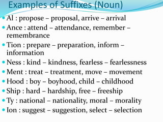 B.tech iv u-2.3 roots, prefixes and suffixes | PPTX