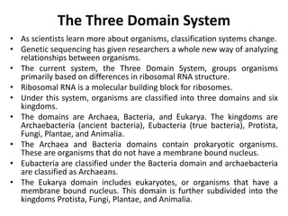 B.Sc. microbiology II Bacteriology Unit I Classification of ...