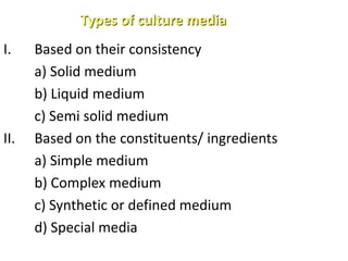 B.sc. Microbiology Bacteriology Unit 4.2 Culture Media | PPT