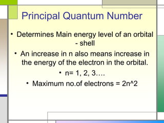 B.sc (microbiology and biotechnology and biochemistry) ii inorganic ...