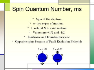 B.sc (microbiology and biotechnology and biochemistry) ii inorganic ...