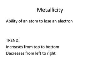 B.sc(microbiology and biotechnology and biochemistry) ii inorganic ...