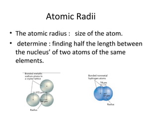 B.sc(microbiology and biotechnology and biochemistry) ii inorganic ...