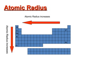 B.sc(microbiology and biotechnology and biochemistry) ii inorganic ...