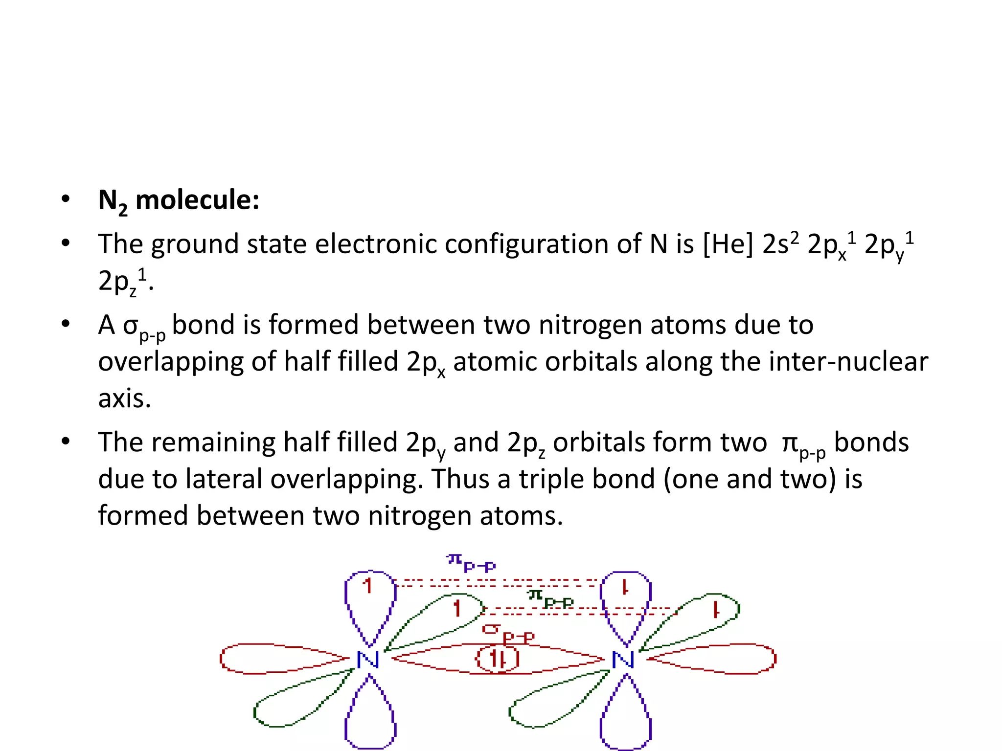 B.sc(microbiology and biotechnology and biochemistry) ii inorganic ...