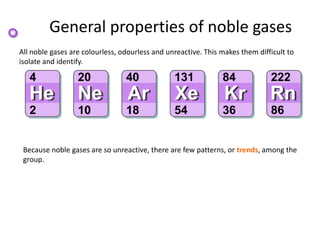B.sc(microbiology and biotechnology) ii inorganic chemistry unit 4.1 ...