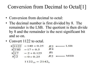 B.sc cs-ii-u-1.3 digital logic circuits, digital component | PPT