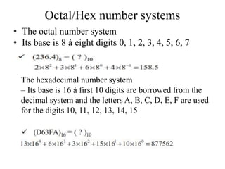 B.sc cs-ii-u-1.3 digital logic circuits, digital component | PPT
