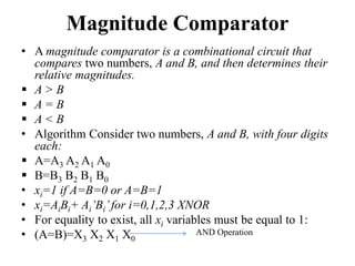 B.sc cs-ii-u-1.4 digital logic circuits, digital component | PPT
