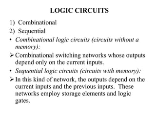 B.sc cs-ii-u-1.4 digital logic circuits, digital component | PPT