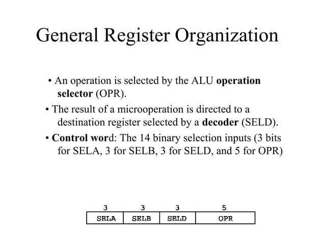 B.sc cs-ii-u-3-basic computer programming and micro programmed control | PPT