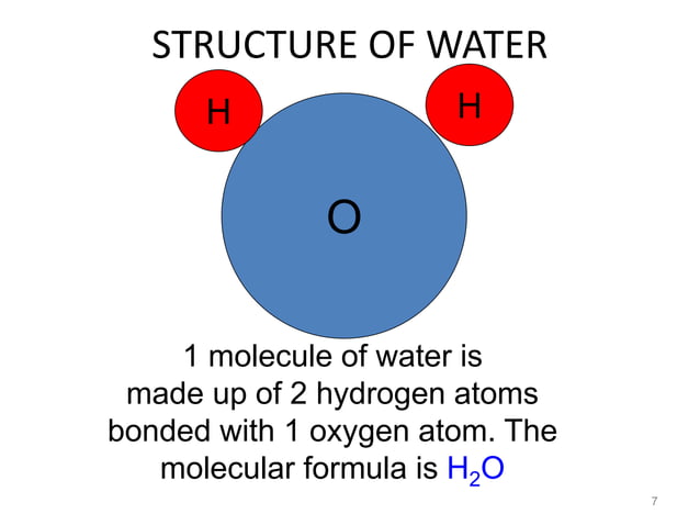 B.Sc. Biochem II BPI Unit 1 Water, pH and Buffer | PPTX
