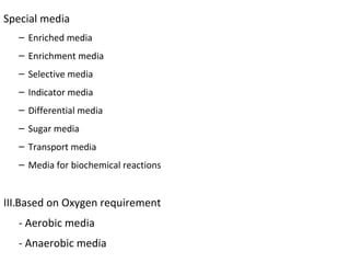 B.Sc. Biotech Biochem II BM Unit-2.2 Cultural media | PPT
