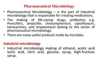B.Sc. Biotech Biochem II BM Unit-1.1 Introduction to Microbiology | PPT