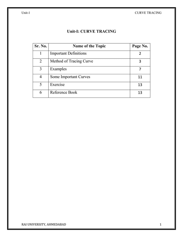 B.tech ii unit-1 material curve tracing | DOCX | Physics | Science