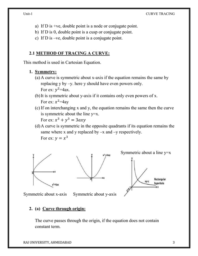 B.tech ii unit-1 material curve tracing | DOCX | Physics | Science