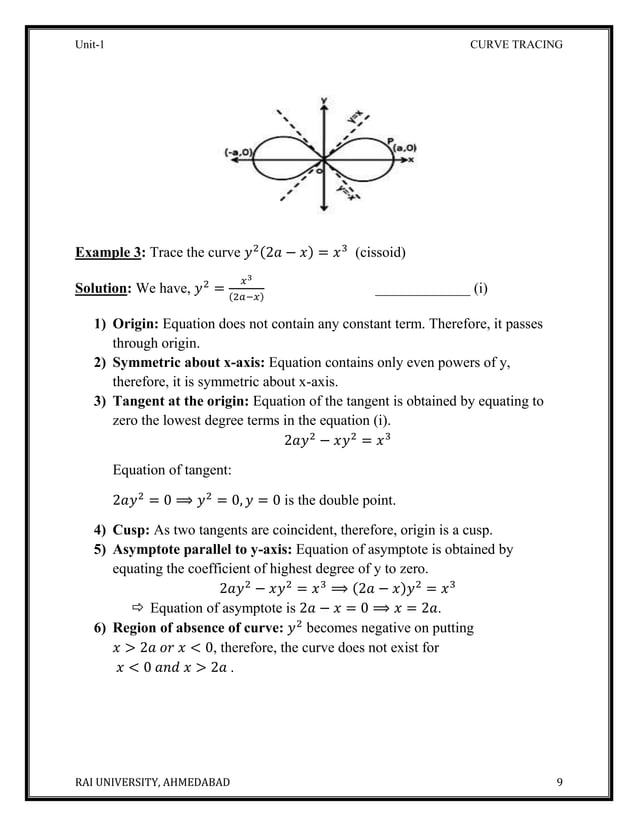 B.tech ii unit-1 material curve tracing | DOCX | Physics | Science