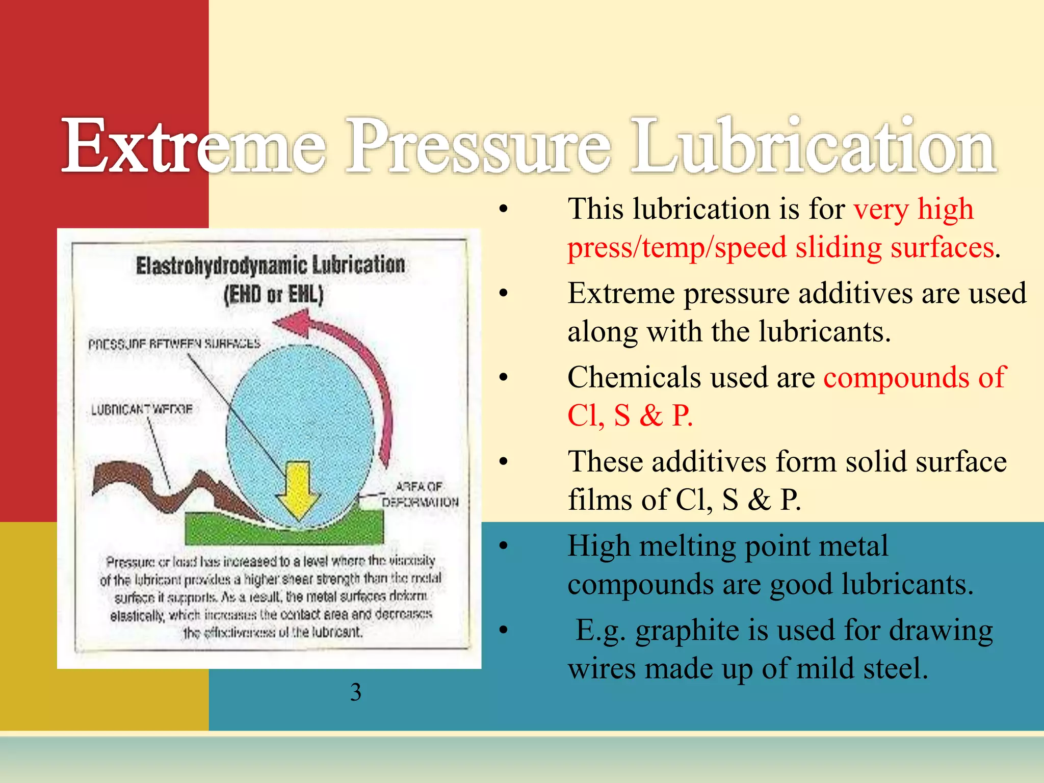 B.tech. ii engineering chemistry unit 3 A lubricants | PPTX