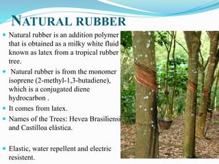 B.tech. ii engineering chemistry unit 3 B rubber | PPT