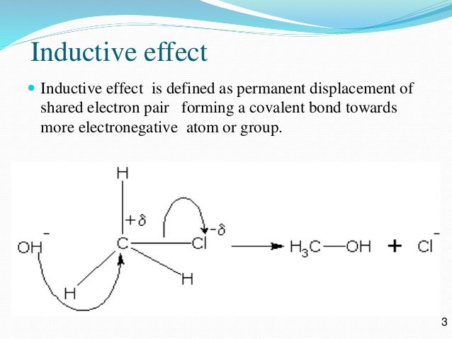 Inductive Effect And Field Effect In Organic Chemistry