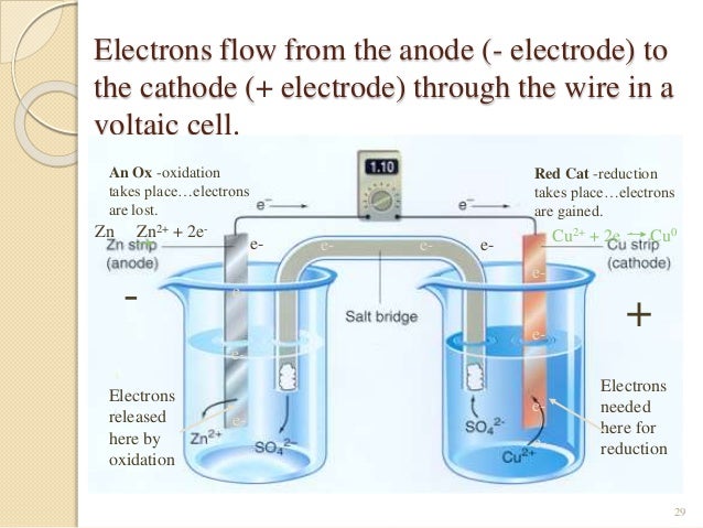 Stream Salt Bridge with english subtitles in 2k - cooloup