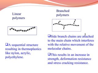 B.tech. ii engineering chemistry unit 3 D plastics | PPT
