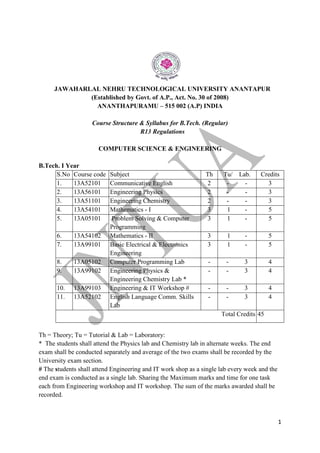 B. tech. -_cse_-_r13_-_syllabus | PDF