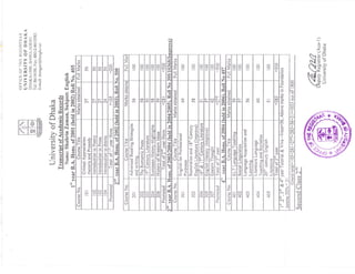 B.a transcripts | PDF