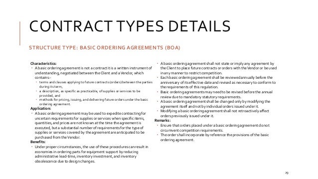 The Basics of Contracting