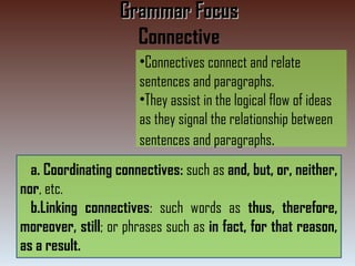 Persuasive Text | PPT