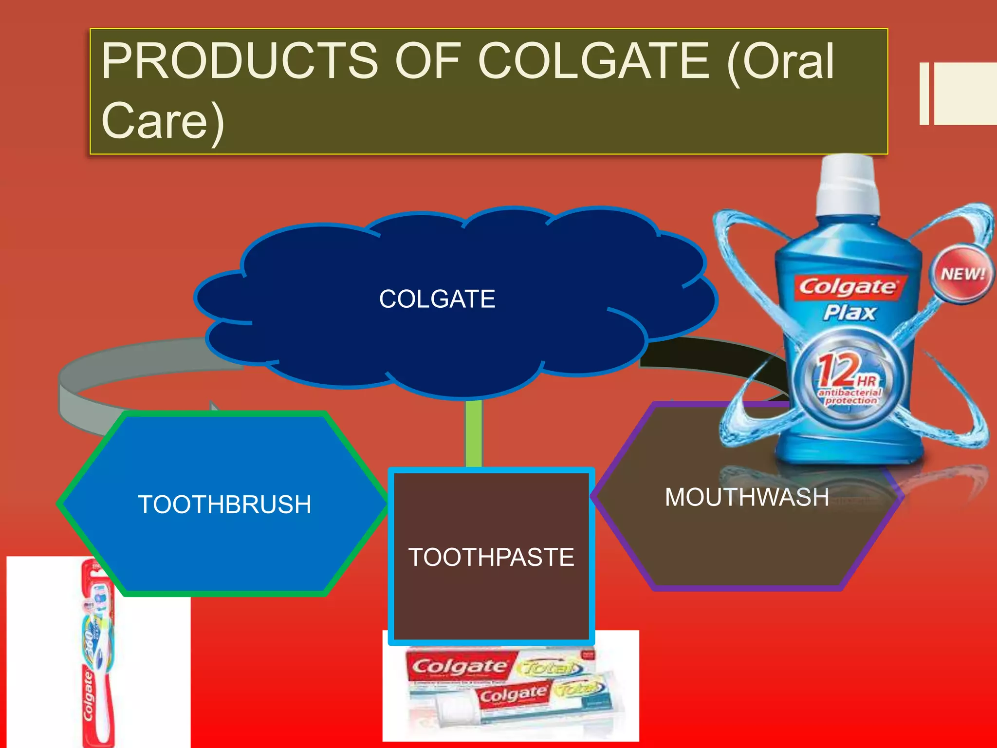 Colgate Company | PPTX