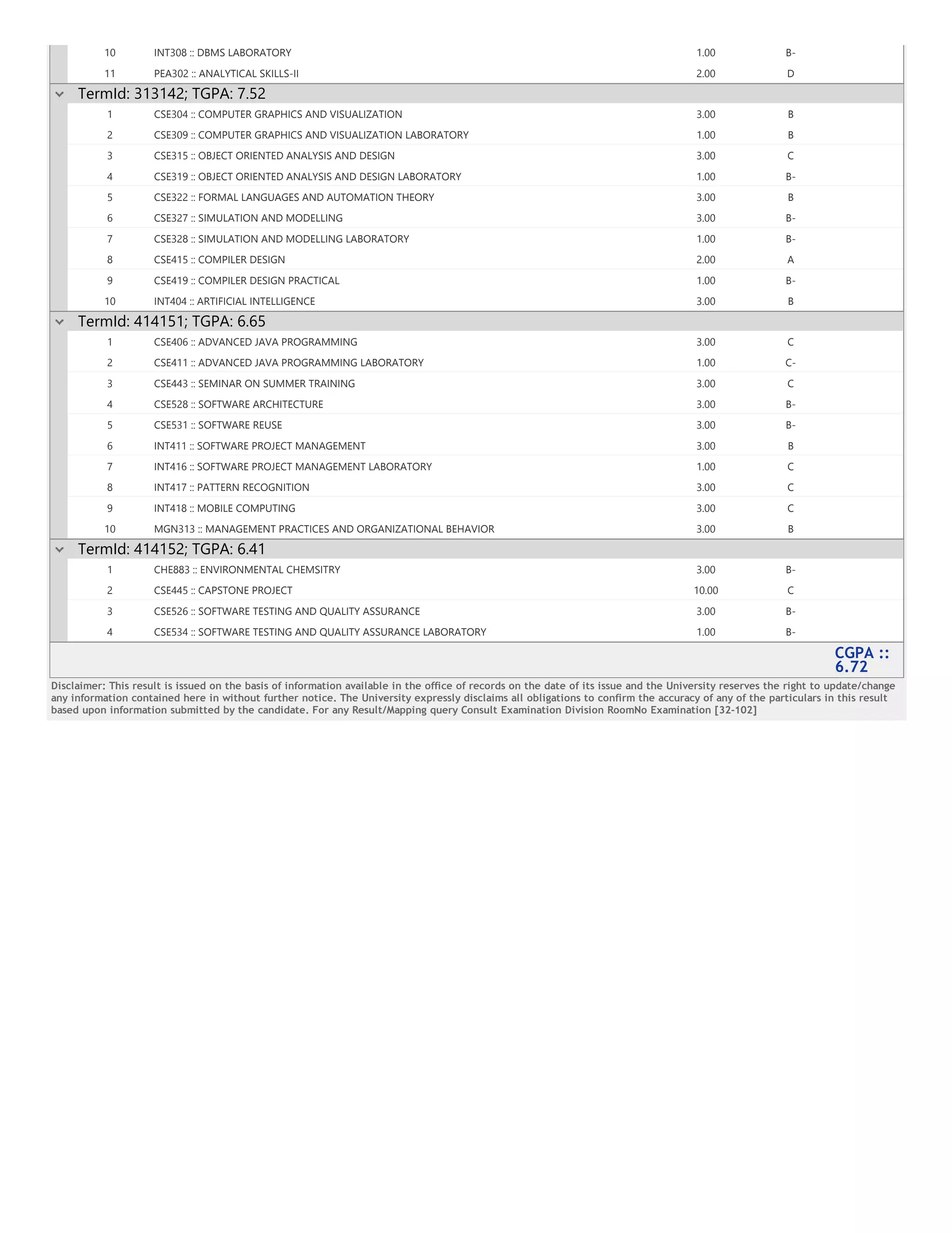 B.techresult | PDF | Computing | Technology & Computing
