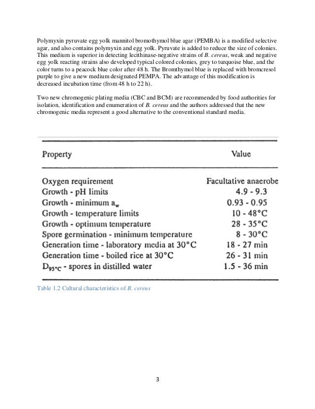 Fact Sheet Bacillus Cereus Microbial Identification (PDF) Efficient
