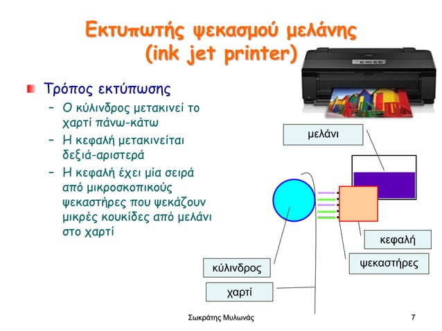B 2 4 Printers | PPT