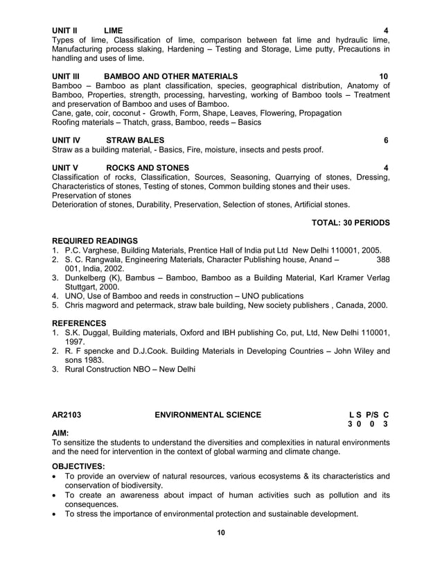 B.arch regulation & syllabus 2011 batch | PDF | Undergraduate Education ...