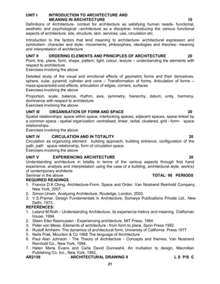 B.arch regulation & syllabus 2011 batch | PDF