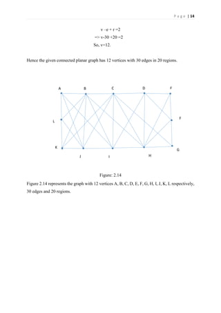 Map Coloring and Some of Its Applications | PDF