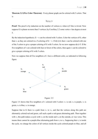 Map Coloring and Some of Its Applications | PDF
