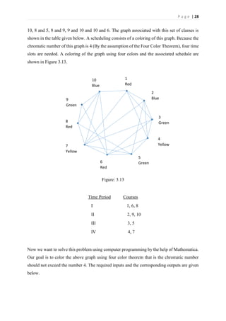 Map Coloring and Some of Its Applications | PDF