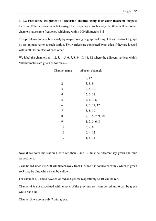 Map Coloring and Some of Its Applications
