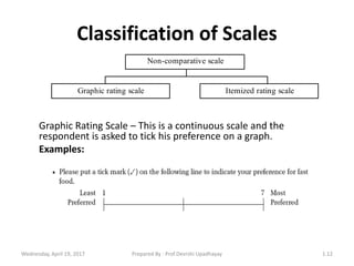 attitude measurement and scaling | PPTX