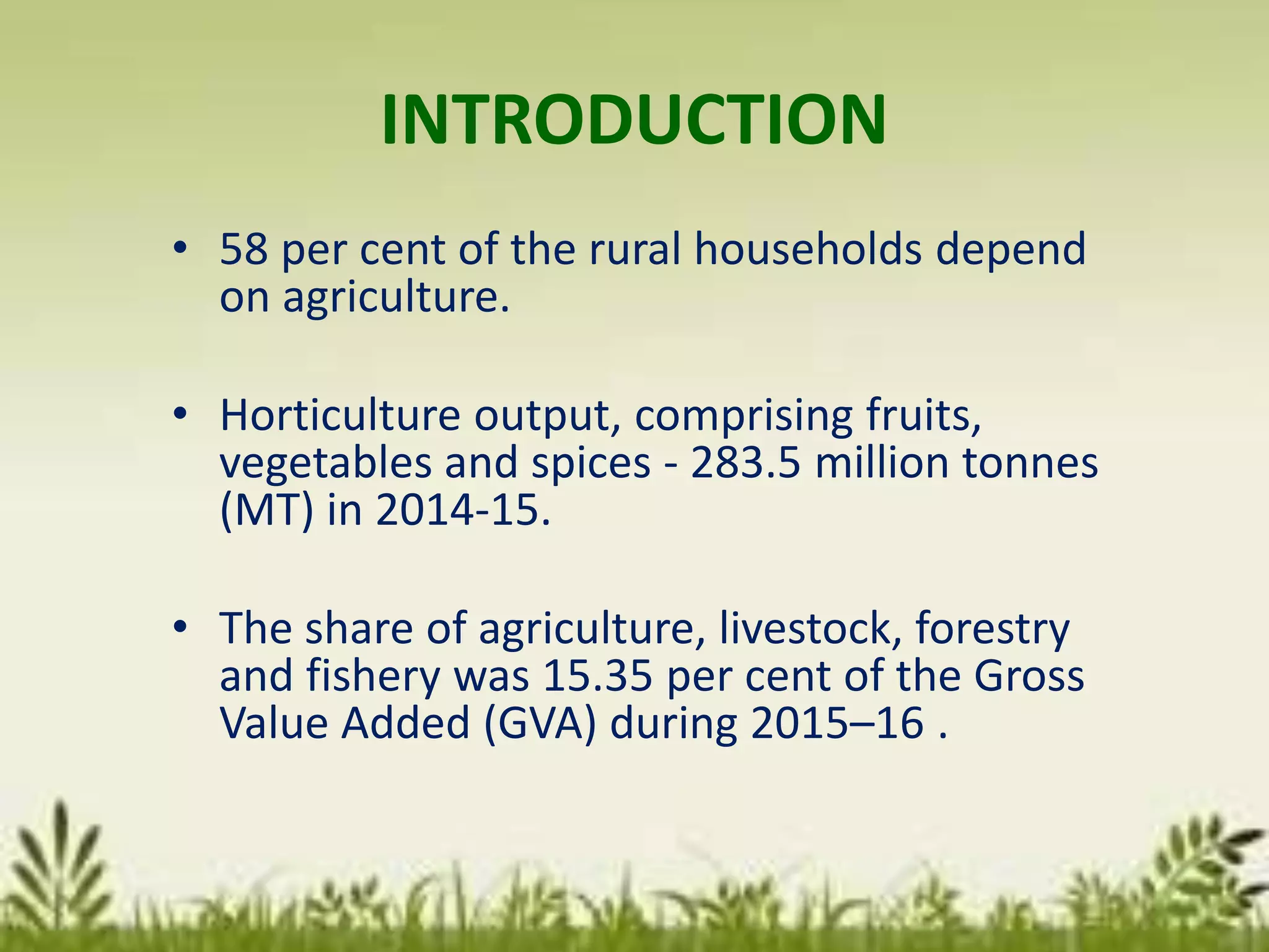 Agro based industries scenario and their future in India | PPTX