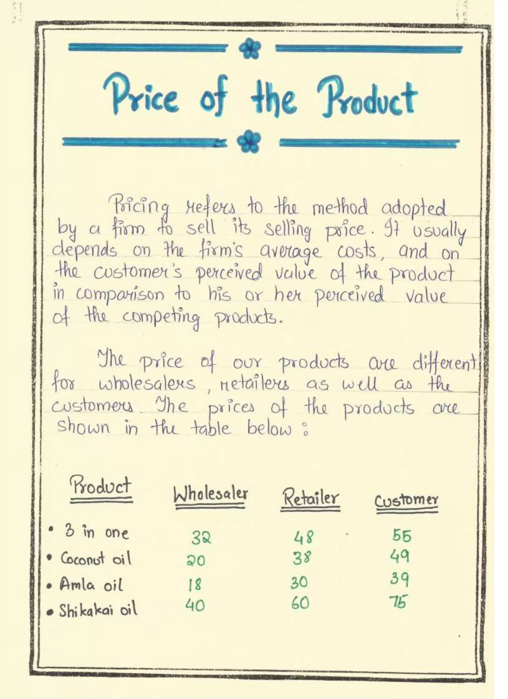 Marketing project Bst class 12 | PPTX