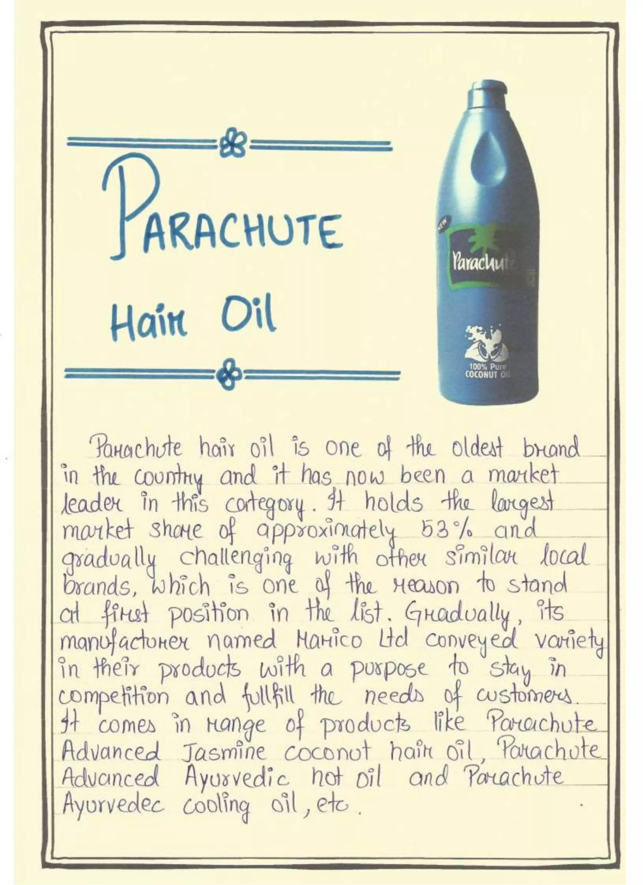 Marketing project Bst class 12 | PPTX