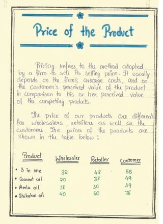 Marketing project Bst class 12 | PPTX