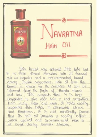 Marketing project Bst class 12 | PPTX